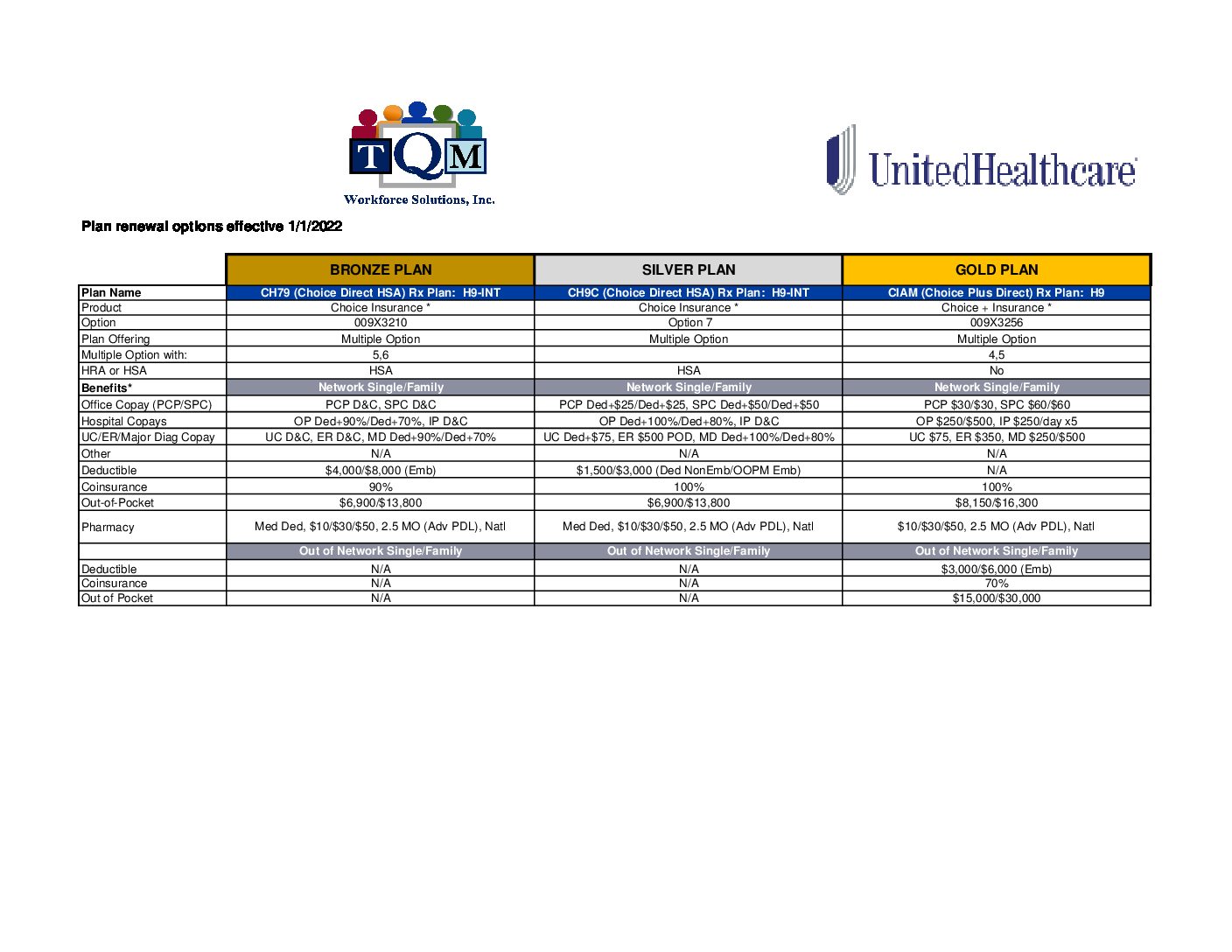 Health Insurance for Truck Drivers | TQM Logistics |tqmlogistics.com